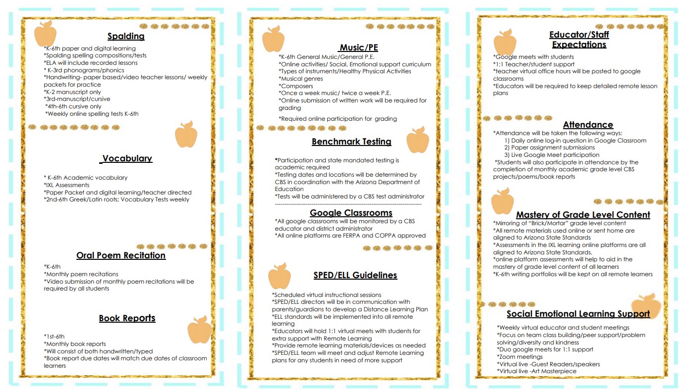 Parents - Challenger Basic